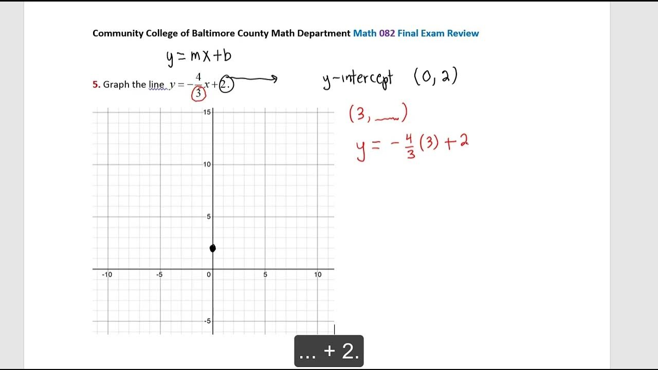 CCBC Math 082 Final Exam Review Problem 5 - YouTube