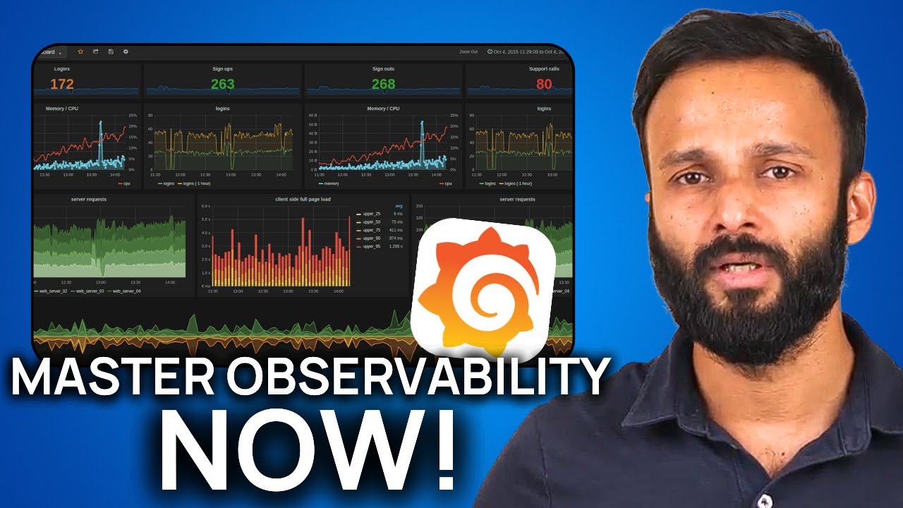 Prevent System Disasters Before They Happen! - YouTube