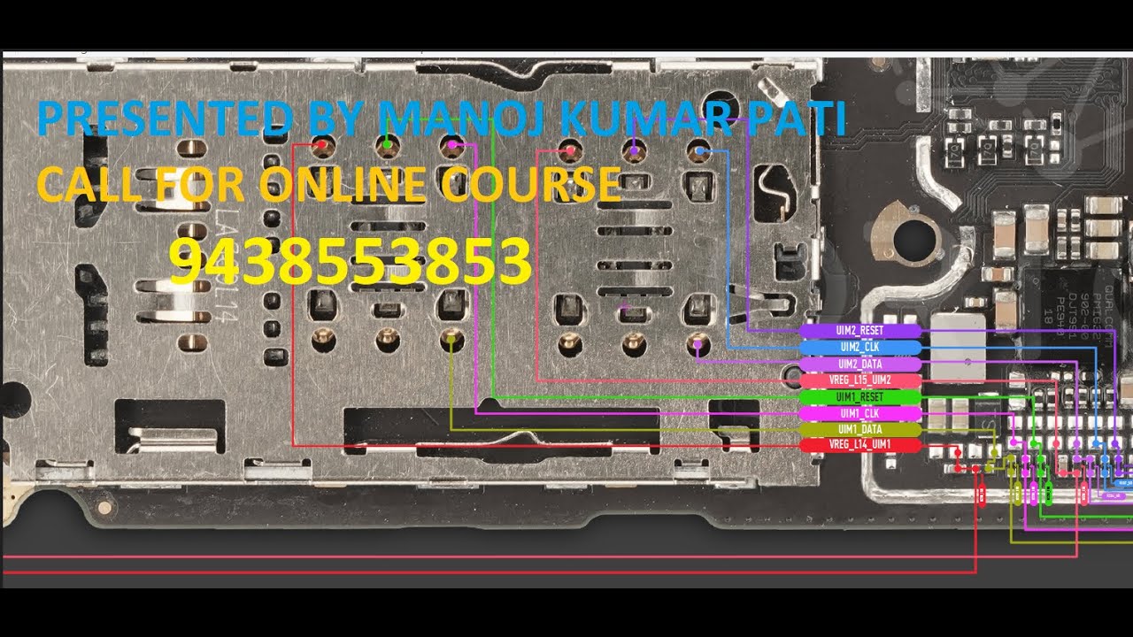 Inside the SIM Card Everything You Need to Know About Its Function ...