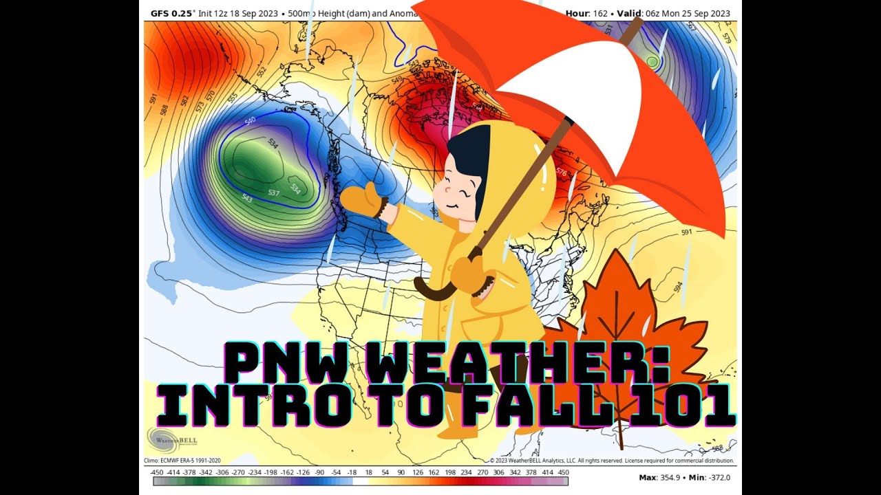 Pacific NW Weather: Fall is Coming - YouTube