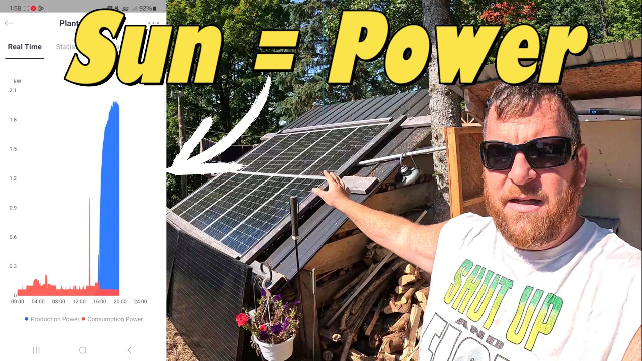 Simple Easy Solar Upgrade : Sungold Power 8kW Inverter Install- Solar ...