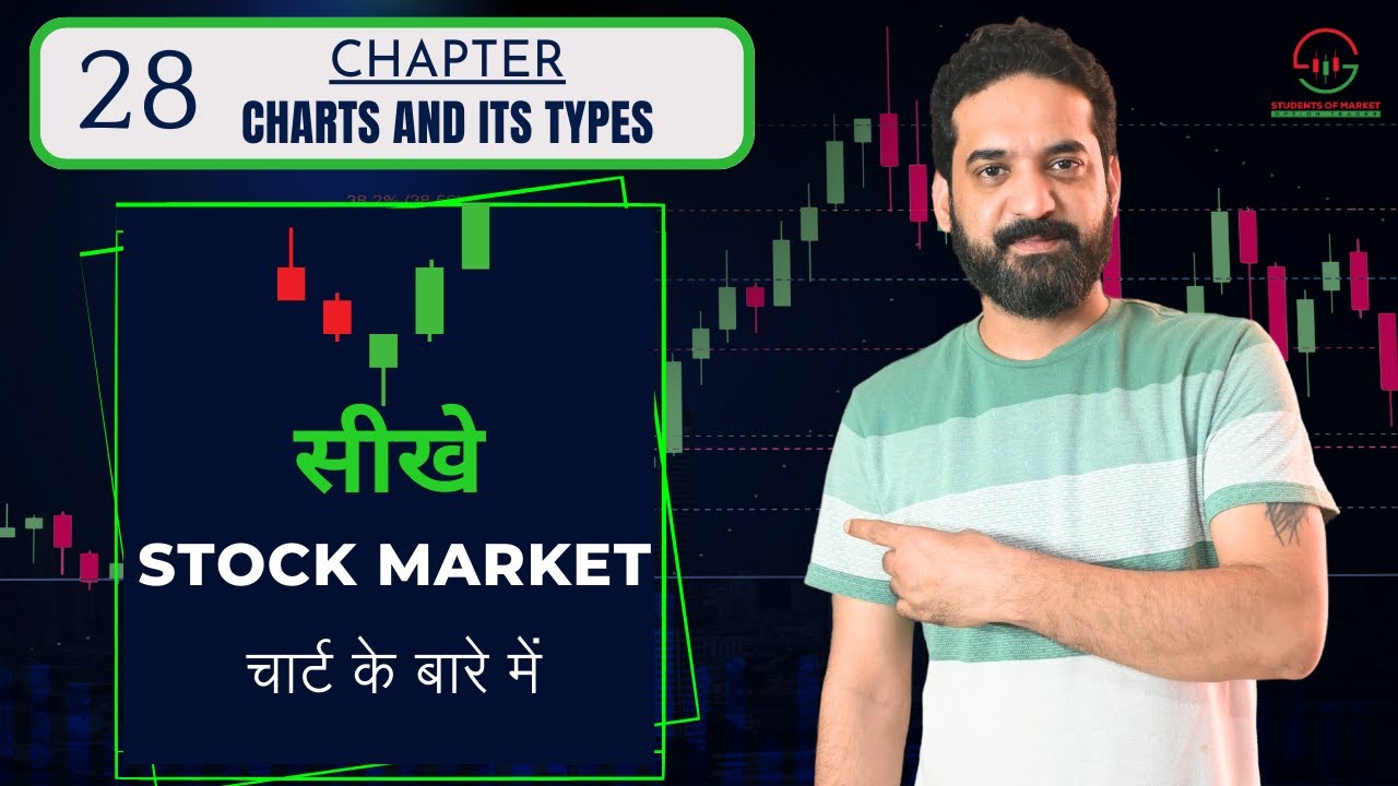 How to read Stock Market Charts | Charts and its Types | Footprints of ...