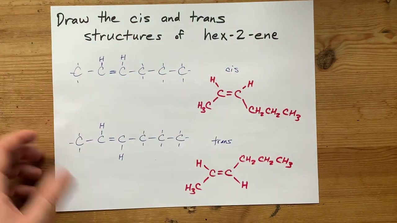 Draw The Cis And Trans Isomers Of Hex 2 ene YouTube Draw The Cis And Trans Isomers Of Hex 2 ene YouTube