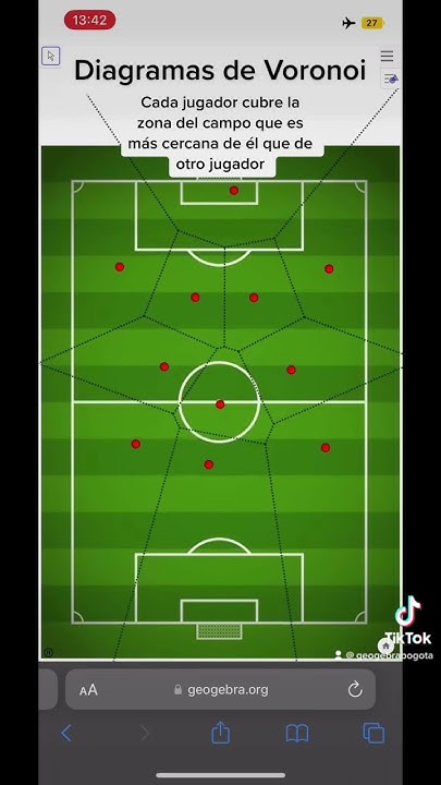 Diagramas de Voronoi | #aprendiendogeogebra #geogebra #geogebrabogota ...