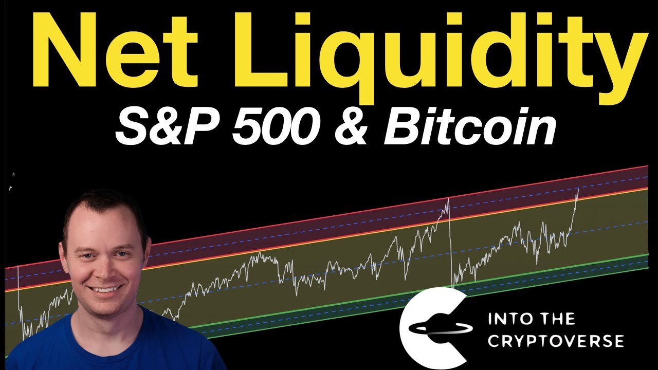 Net Liquidity: S&P 500 and Bitcoin - YouTube