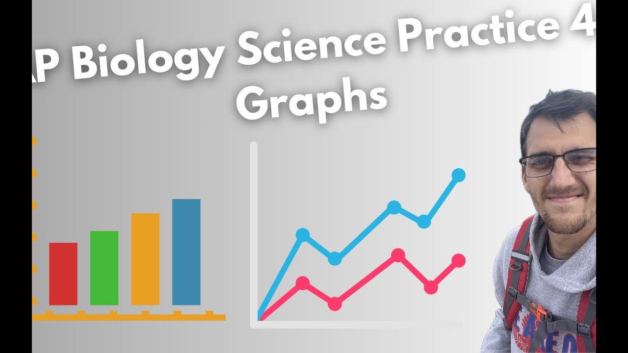 AP Biology Exam Prep: Graphs - YouTube