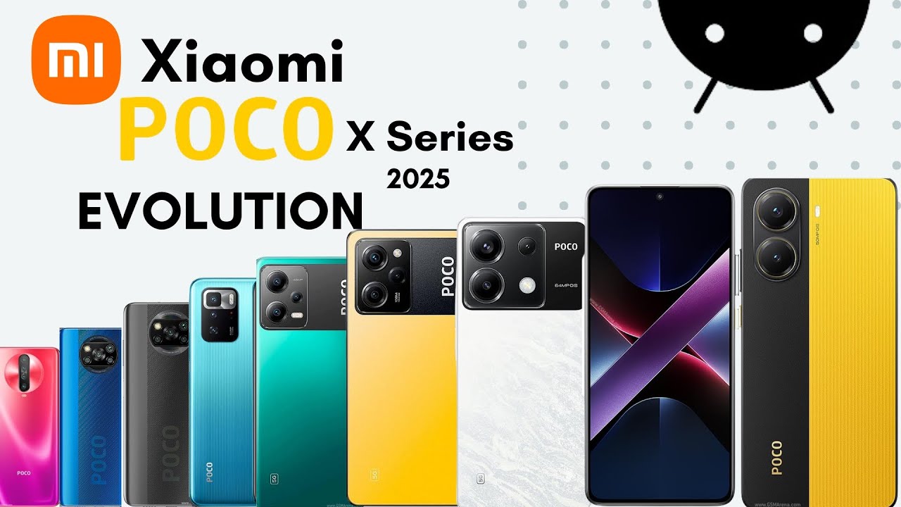 Evolution of POCO X Series 2020 to 2025 - YouTube