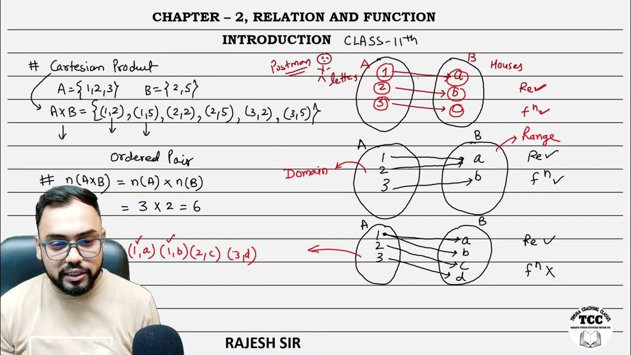 RELATION & FUNCTION, CLASS 11TH, INTRODUCTION BY RAJESH SIR - YouTube