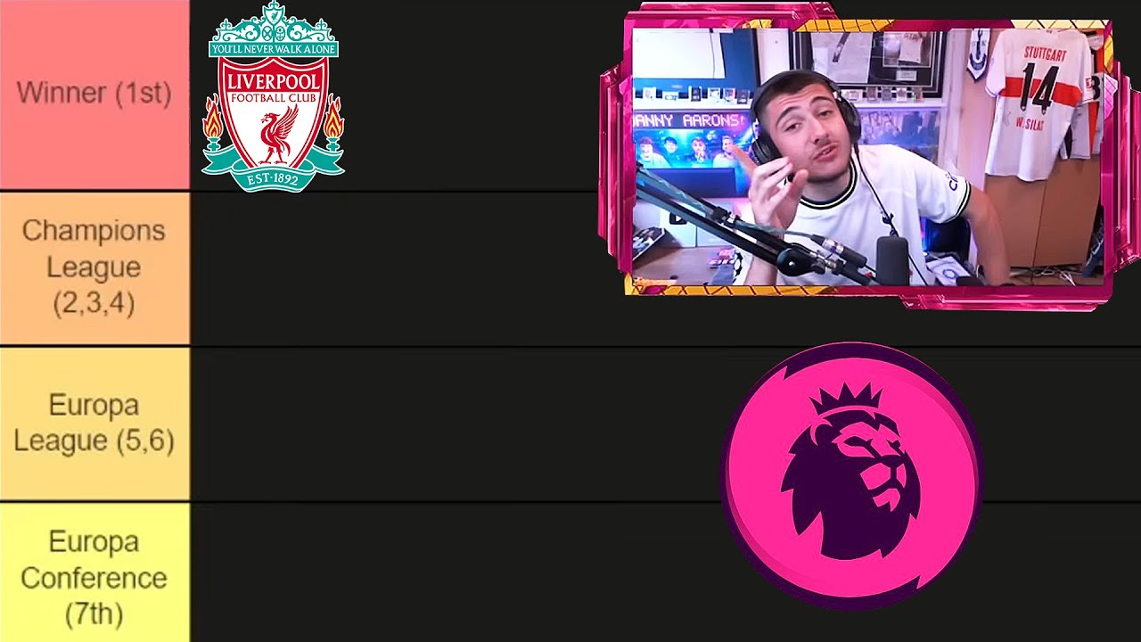 6 Games Into The Season And This Is Not Looking Good Bruv YouTube 6-games-into-the-season-and-this-is-not-looking-good-bruv-youtube