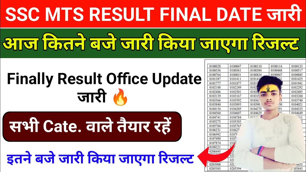 SSC Mts Result 2023।।SSC Mts Result Final Date Out 2023।।Ssc mts result ...