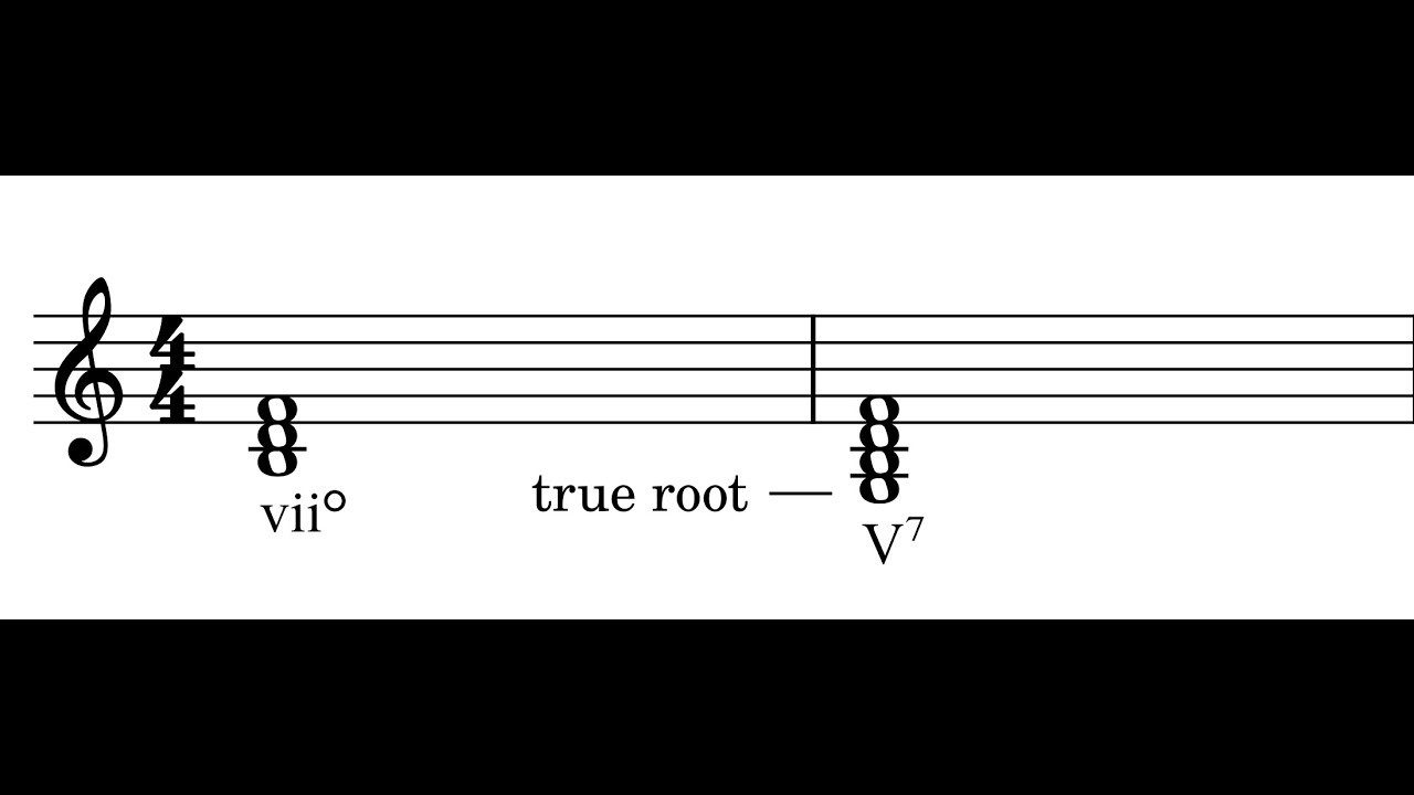 The Diminished Triad in Traditional Harmony - YouTube