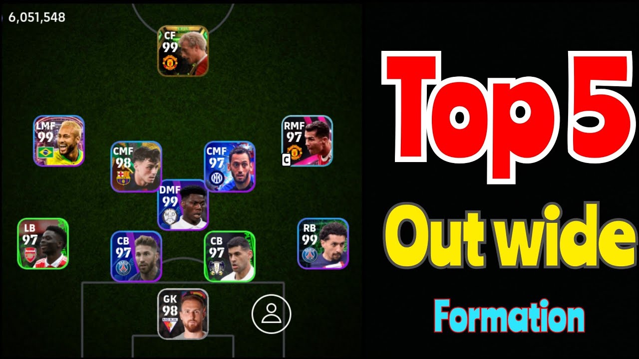 Top 5 Best Formation For Out Wide In eFootball 2024 Mobile | 4-2-4 ...