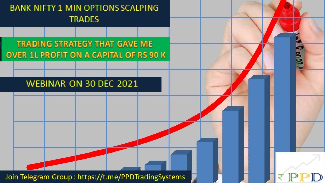 Strategy In BANK NIFTY Options Buying | Simple Things Work - YouTube