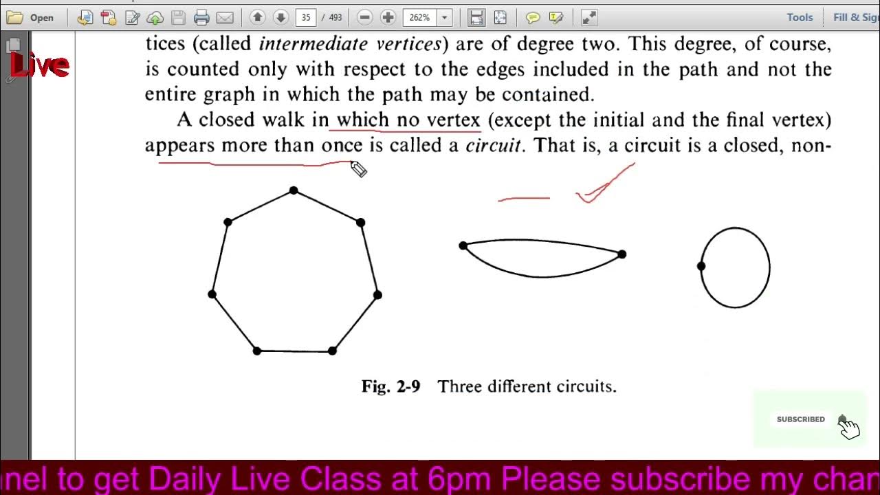 walk path circuits |graph theory| || bsc maths|| - YouTube