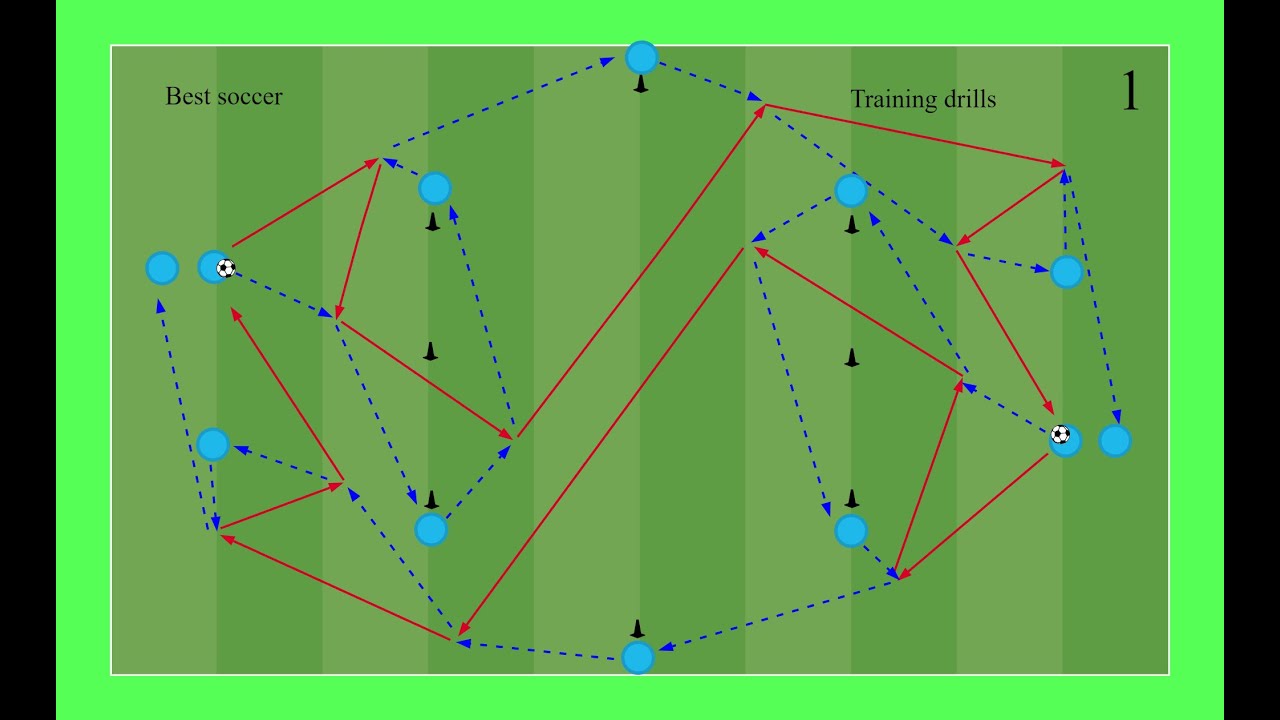Best soccer training drills - YouTube