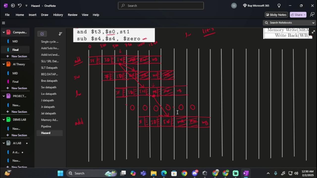 Pipeline Part-2 | CA FINAL | C101 | UIU | - YouTube