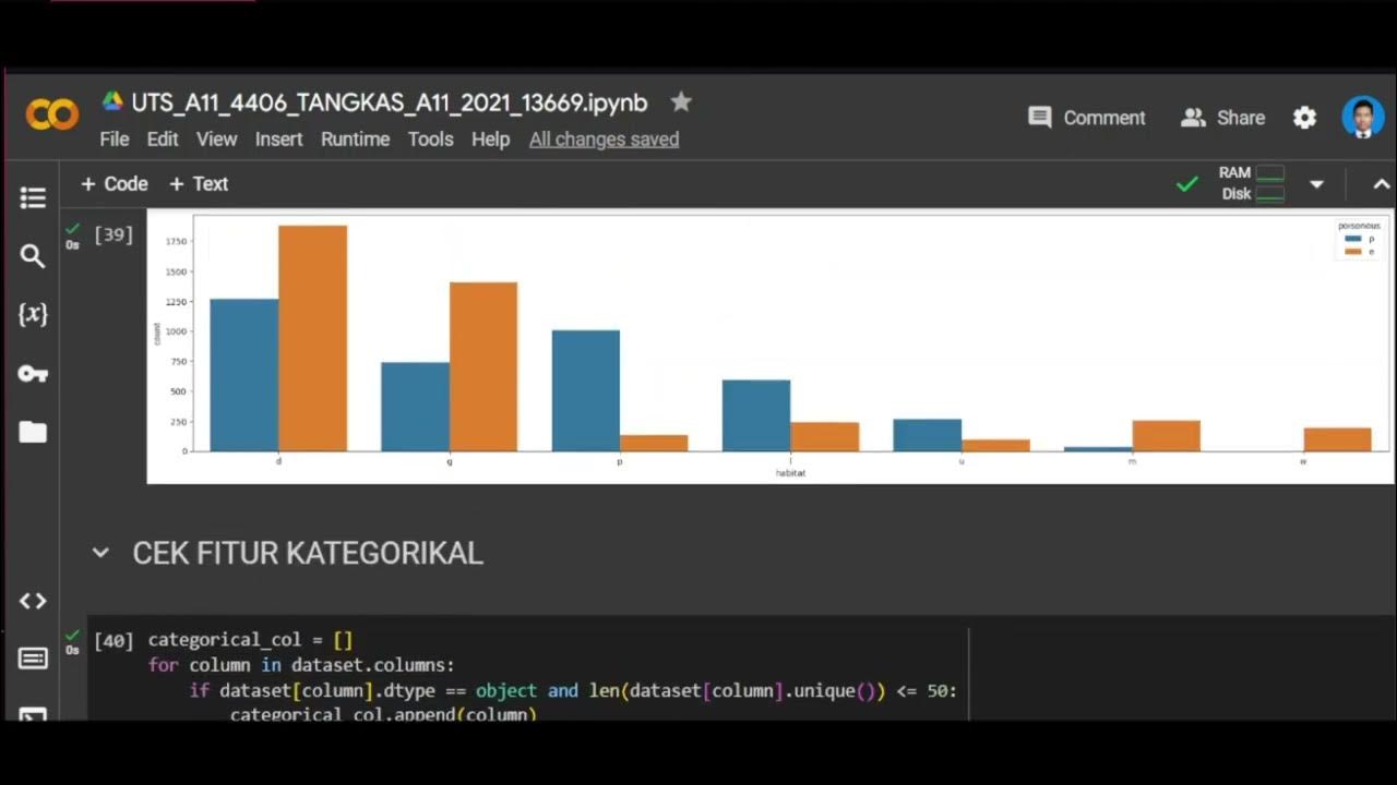 DECISION TREE MENGGUNAKAN PYTHON DAN GOOGLE COLAB - YouTube