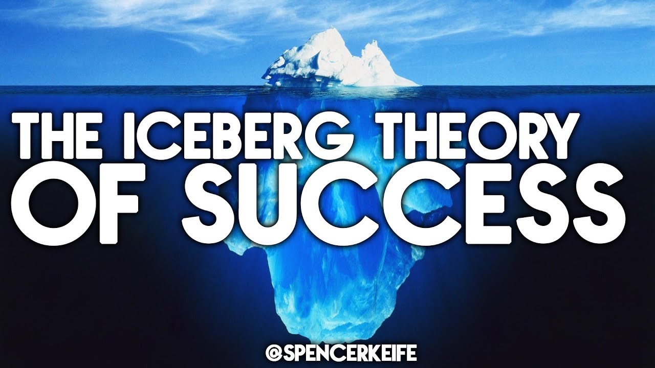 The Mental Shift Episode 23: The Iceberg Theory of Success - YouTube