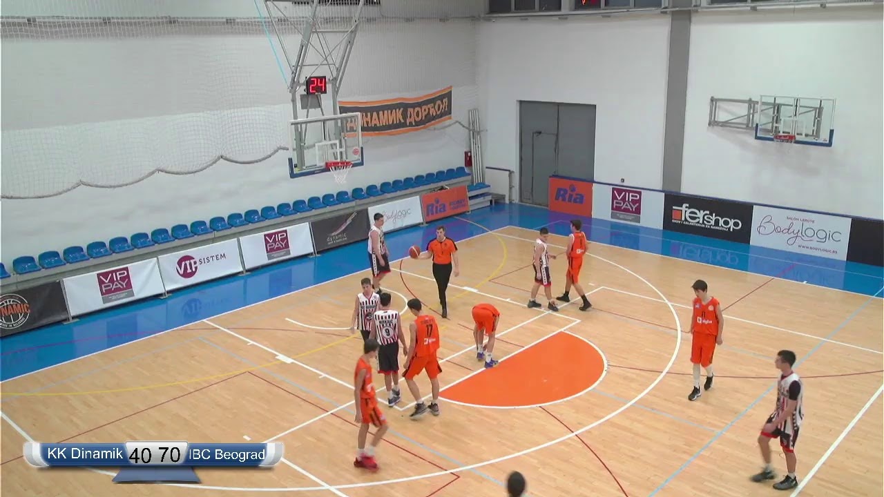 KK Dinamik - IBC Beograd - YouTube