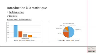 Introduction à la Statistique | cours complet - YouTube