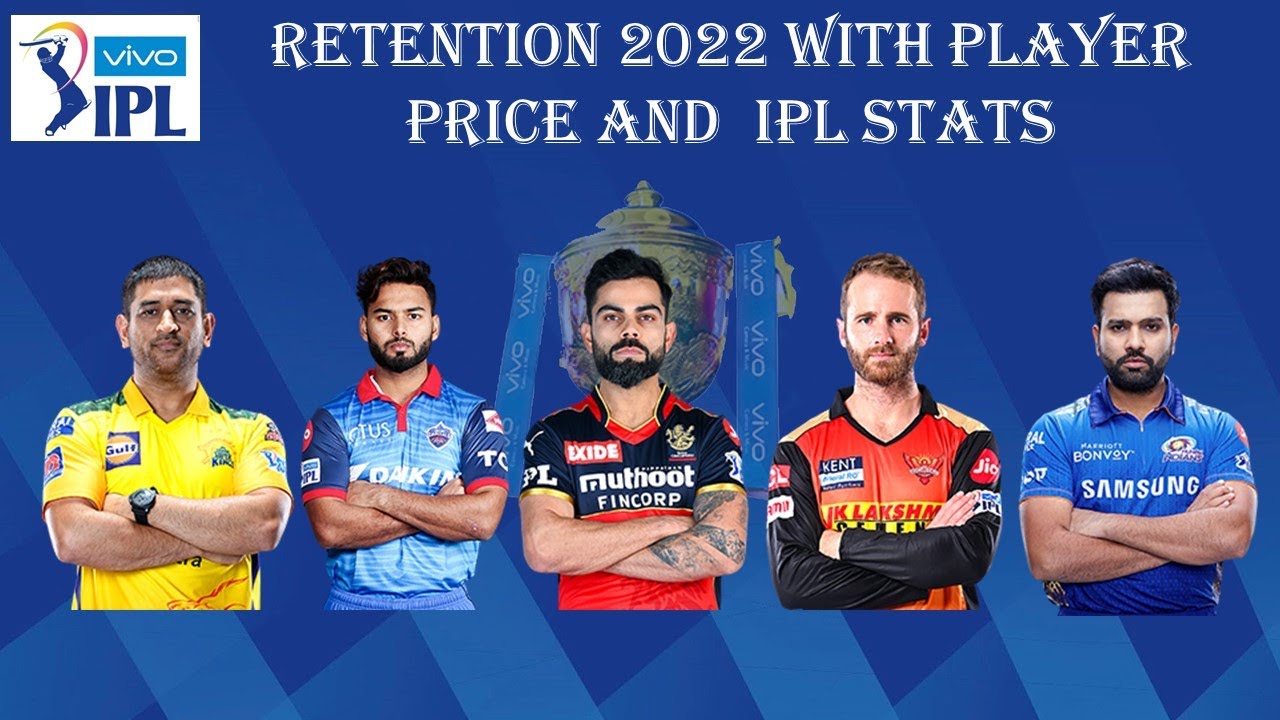 IPL Retention 2022 with Players Price and IPL Stats - YouTube