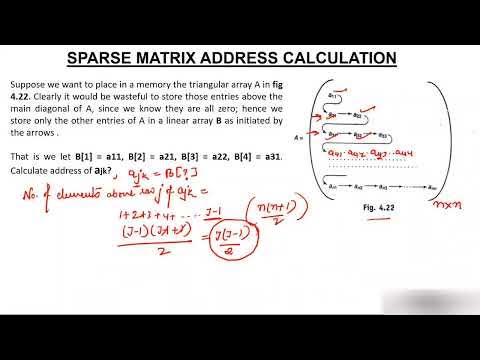 Sparse Matrix Address Calculation - YouTube