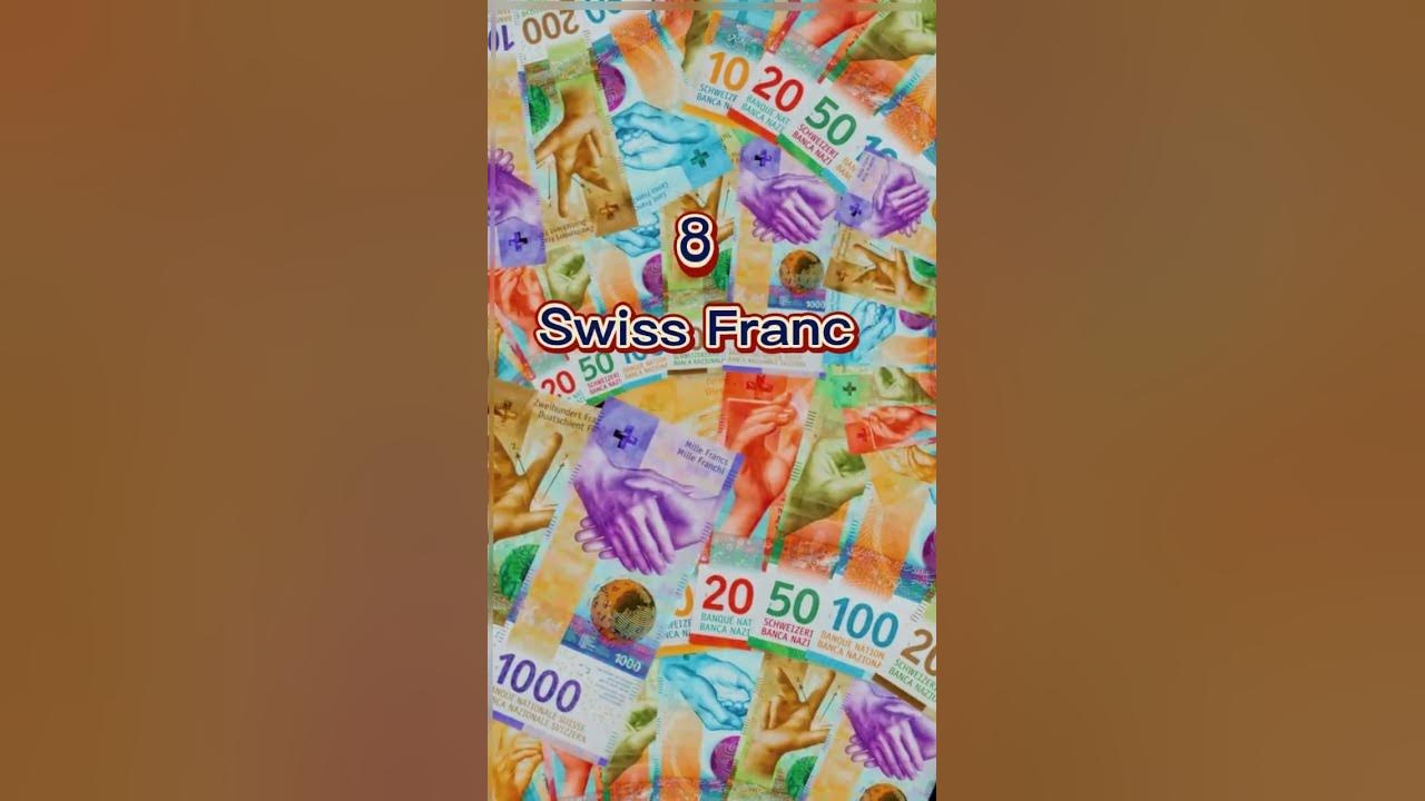Top 10 Highest Value Currencies In The World 2023 Greatest Of All