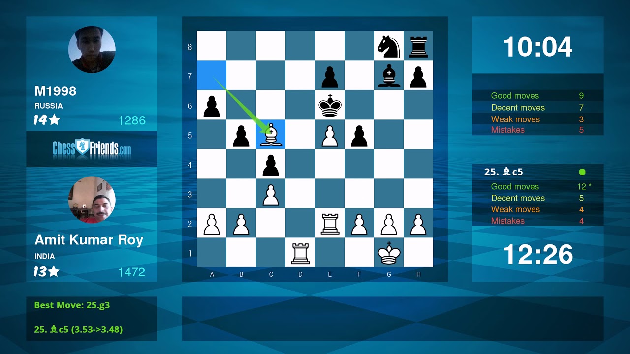 Chess Game Analysis: Amit Kumar Roy - M1998 : 1-0 (By ChessFriends.com) - YouTube