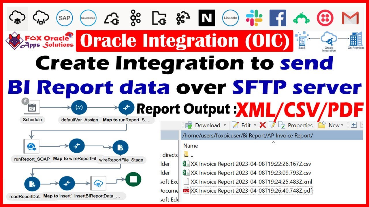 3. Send BI Report output file over SFTP server | Create integration to send report data over ...