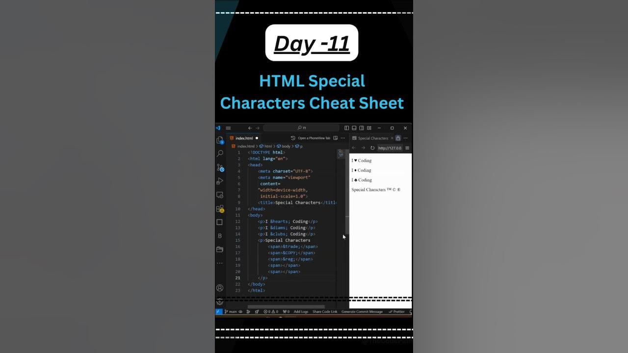 The Hidden Power of Html Special Characters Revealed #ytshorts #shorts #html5 #webdevelopment ...