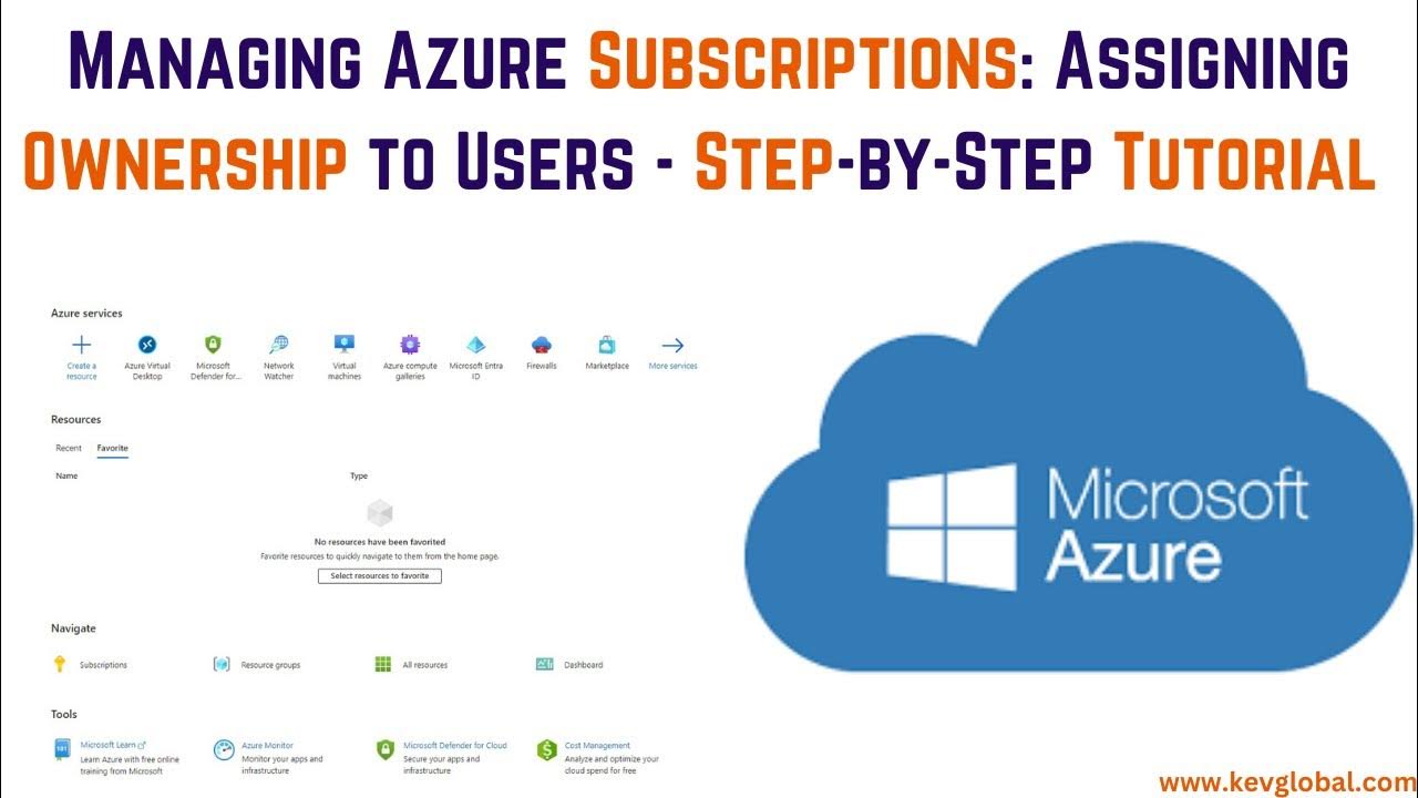 Managing Azure Subscriptions: Assigning Ownership to Users - Step-by ...