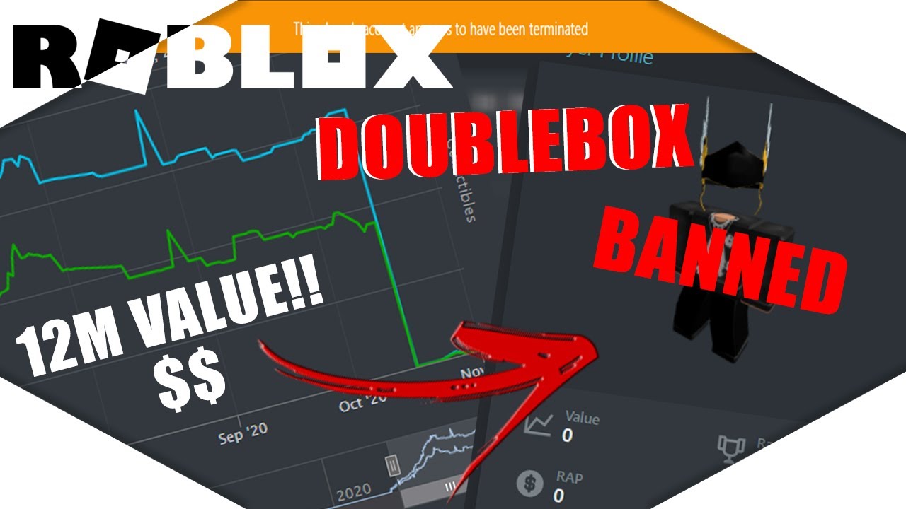 A HISTÓRIA um TRADE YOUTUBER no ROBLOX que ROUBOU mais de 12 MILHÕES de ...