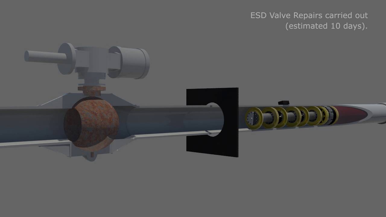 Pipeline isolation to allow safe valve changeout - YouTube