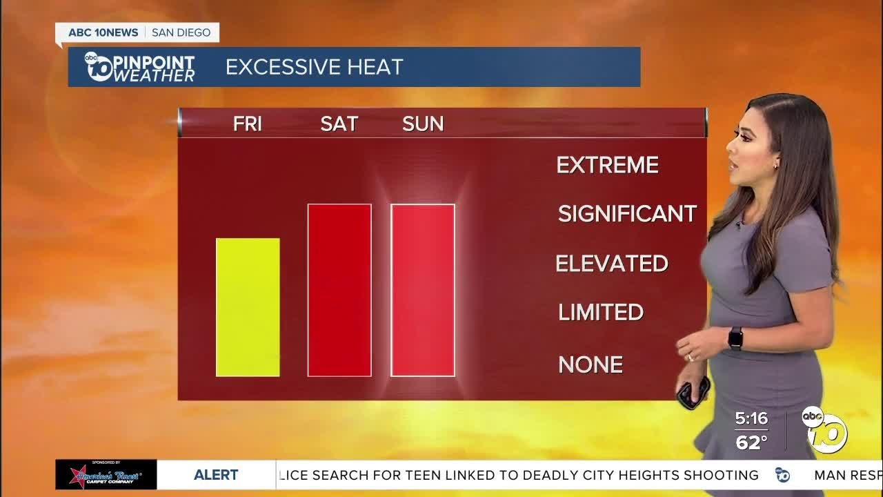 ABC 10News Pinpoint Weather with Weather Anchor Vanessa Paz - YouTube