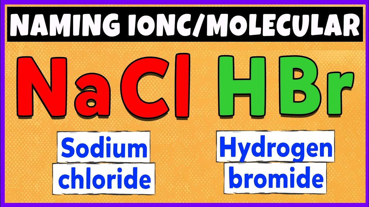 Naming Ionic and Molecular Compounds - YouTube