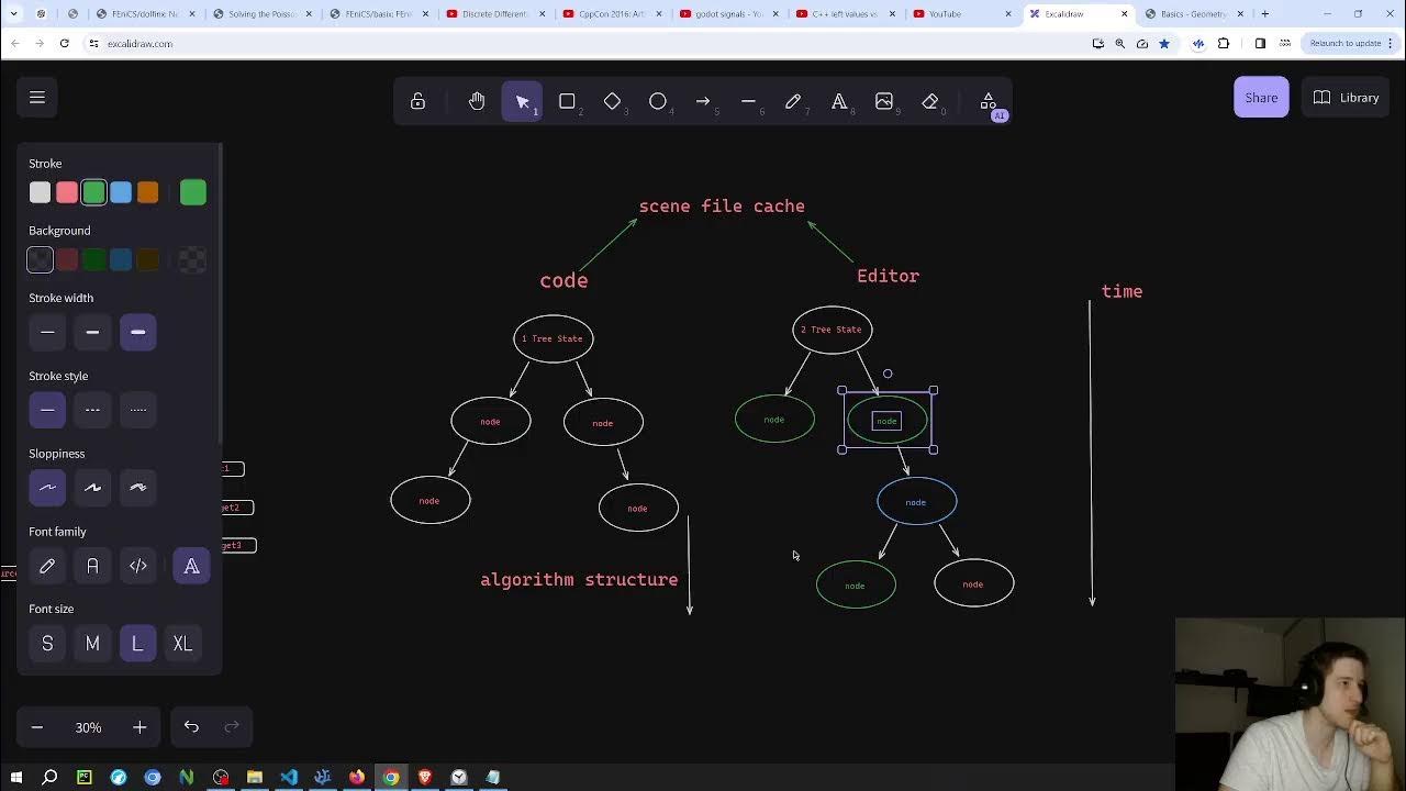 C++ | Godot | Studying bind_method and working on headless code - YouTube