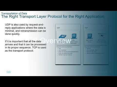 cs332 chapter 11 L1 - YouTube