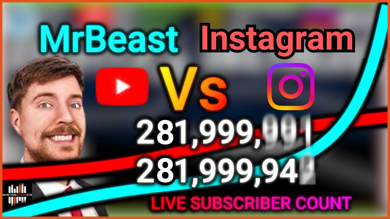 MrBeast Vs Instagram LIVE! - YouTube