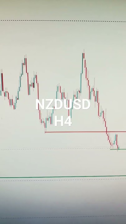 NZDUSD 28 August Monday 2023: Intraday Technical Setup By American Forex forecastH4,Daily ...