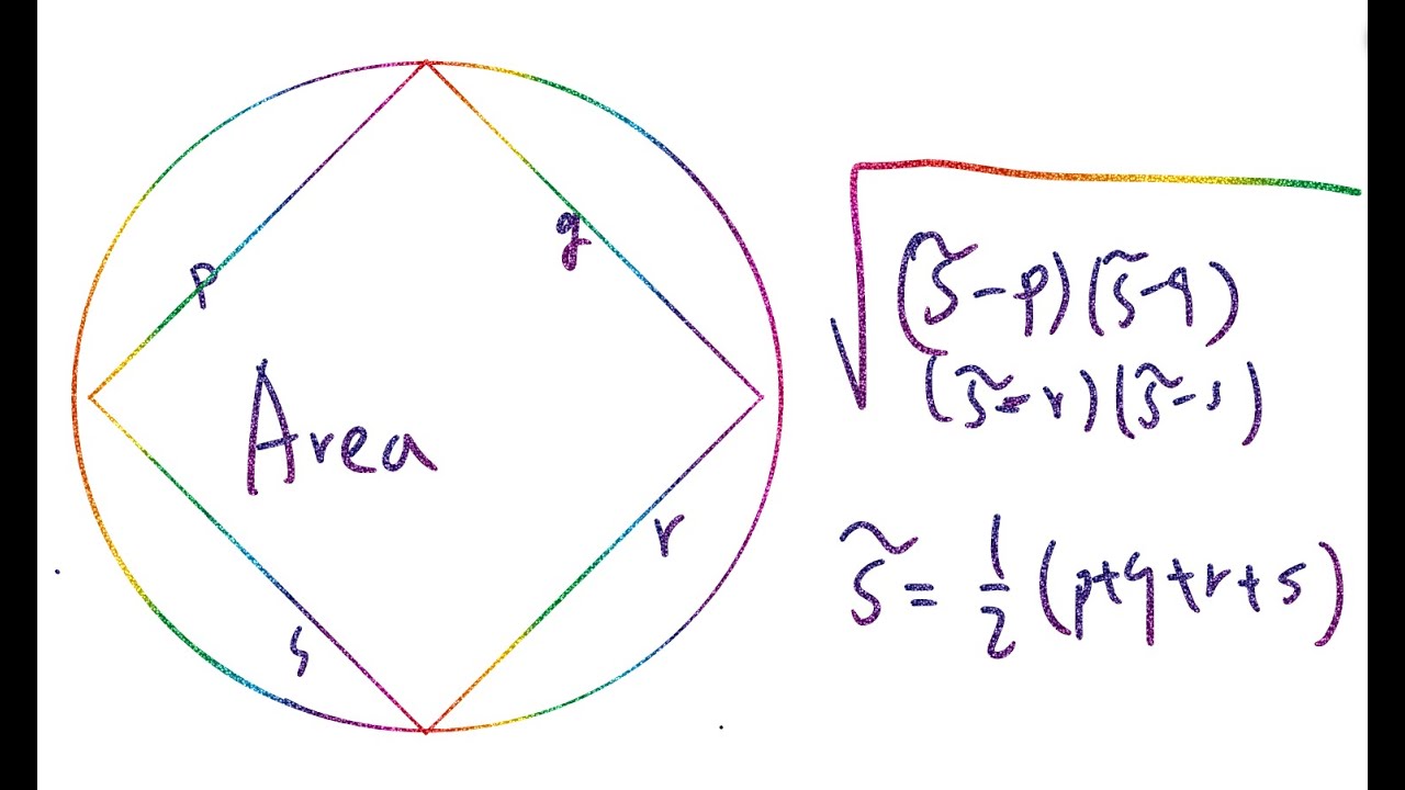 Prove Brahmagupta's formula step by step - YouTube