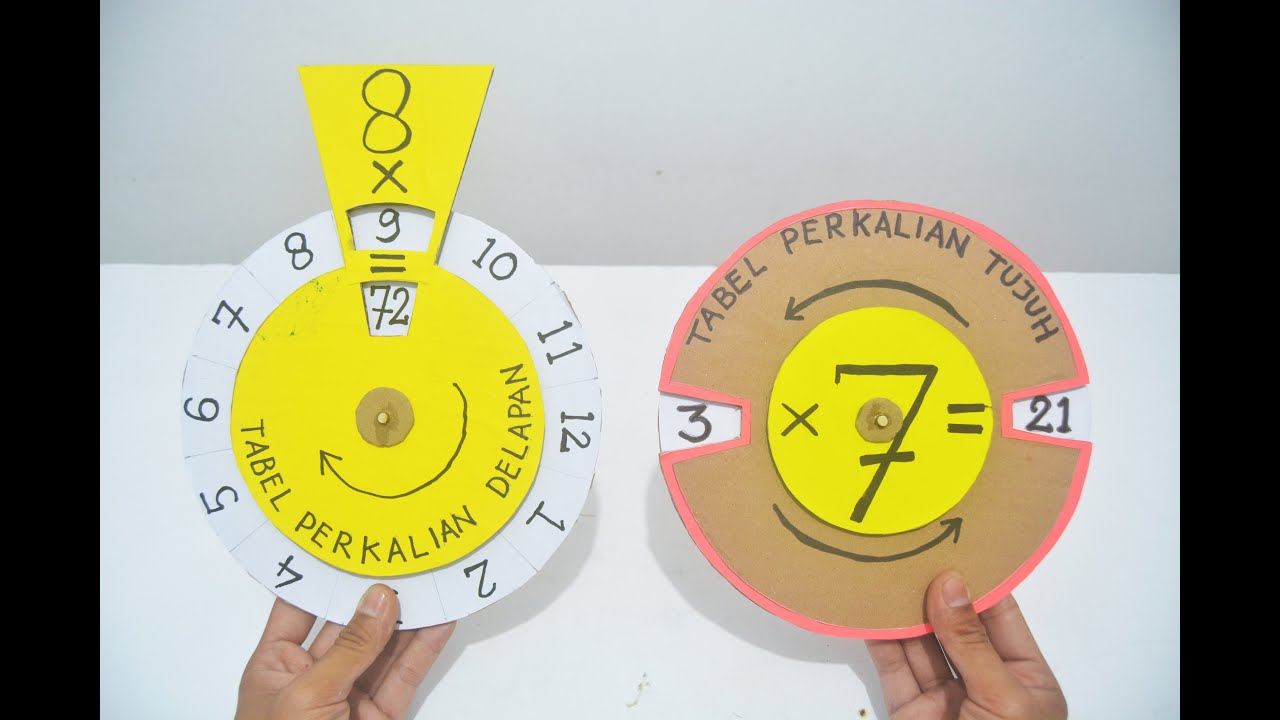 CARA MEMBUAT TABEL PERKALIAN 7 DAN 8 DARI KARDUS - Belajar Matematika ...