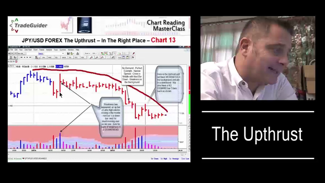 SOW 4 The Upthrust - YouTube