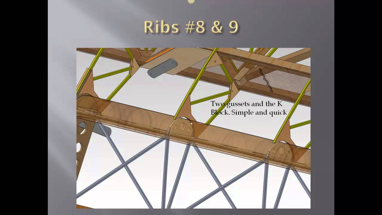 Legal Eagle XL wing -aileron parts 2 of 3 - YouTube