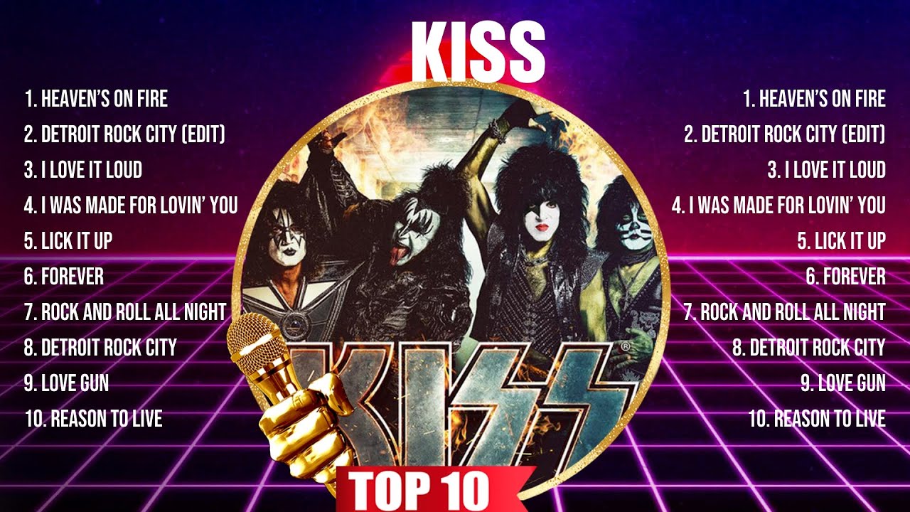 Kiss Greatest Hits 2024 Collection - Top 10 Hits Playlist Of All Time ...