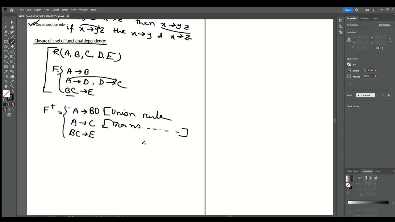 Functional Dependency, Closure of set of functional dependency - YouTube