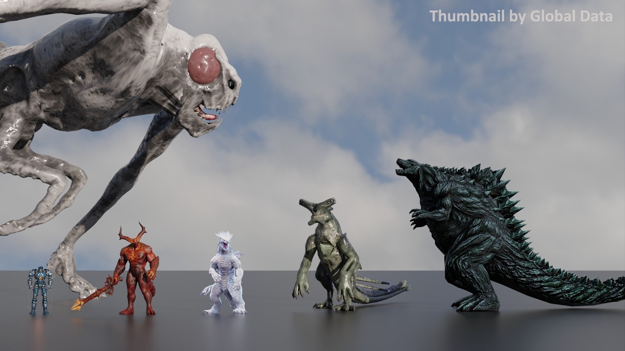 Movie Monsters Size Comparison 2024 | 3d Animation Size comparison ...