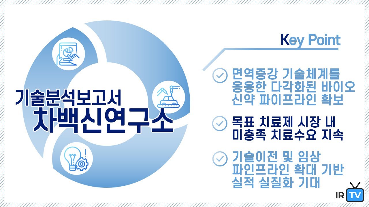기술분석 차백신연구소 독자적으로 개발한 면역증강 플랫폼 기술을 활용하여 차세대 백신과 면역치료제를 개발하는 바이오 벤처