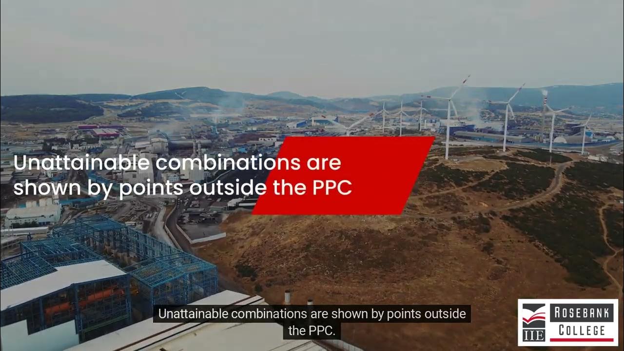 Distinguish between Efficient, inefficient, and Unattainable Combinations of Output (LU1/LO6 ...