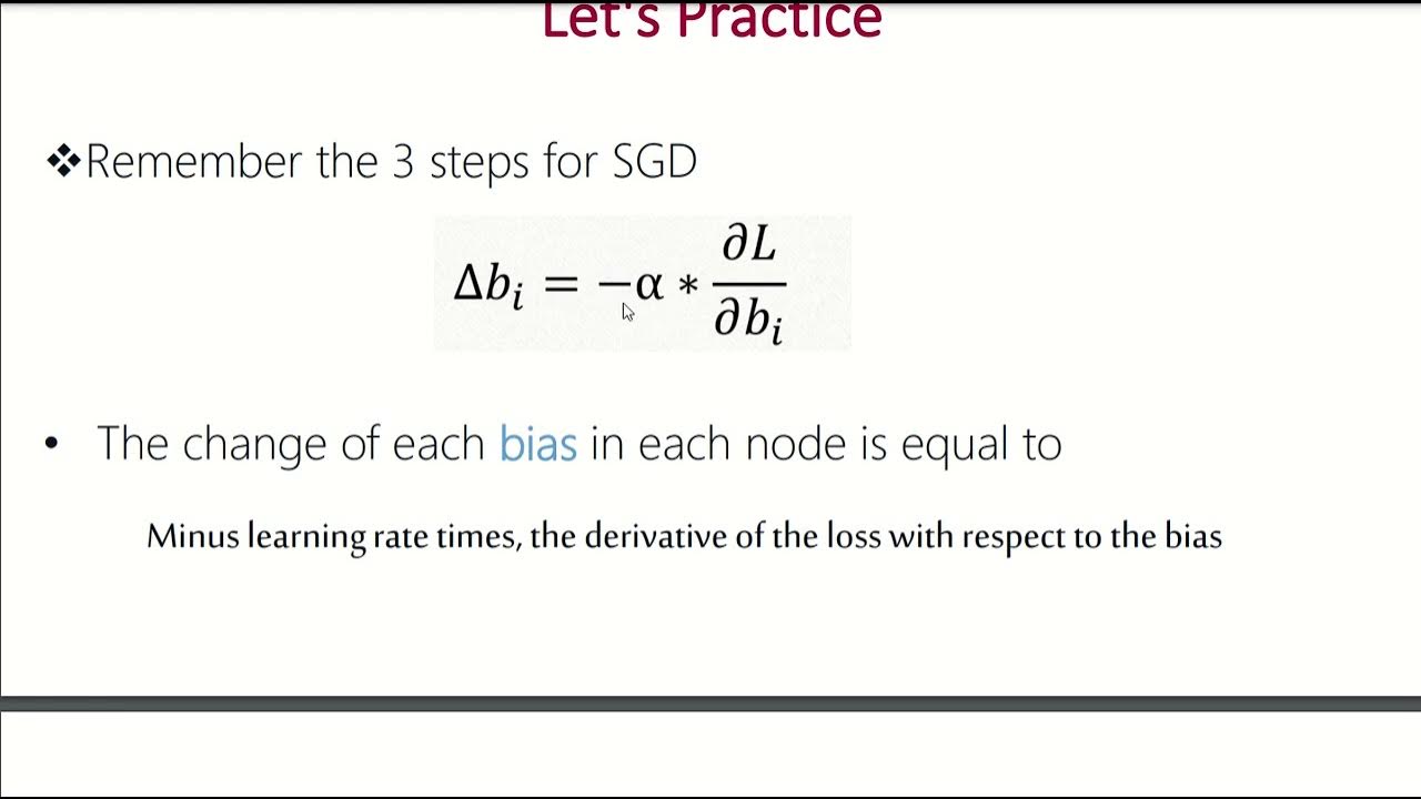 Backpropagation 1/4 - YouTube