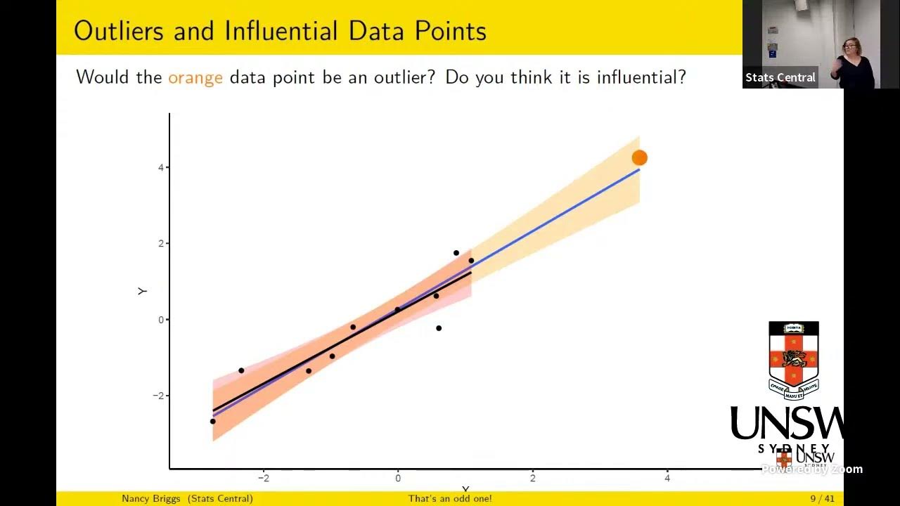 That’s a strange one! Identify and deal with outliers and influential data points - Nancy Briggs ...